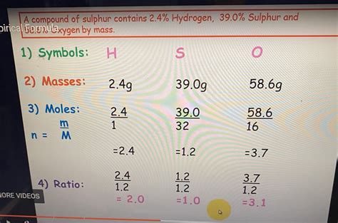 Chem Why Does Dividing By Smalles Number In The Ratio Make It Whole