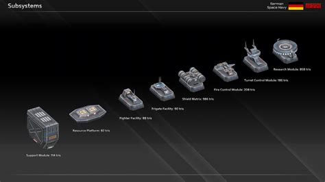 Spaceship Gsn Fafnir Class Flagship Spaceship Gsn Fafnir Class Flagship