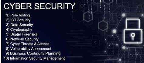 Shashank Patel On Linkedin Openforbusiness Cybersecurity Pentest Linkedinopenforbusiness