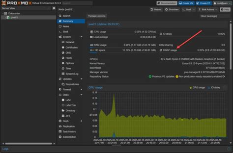 Proxmox Swap Tweaks Guide Dedicated Drive Swappiness Page Cluster