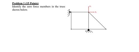 [solved] problem 1 15 points identify the zero force mem