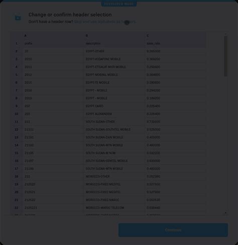 Getting Your Data Into Sonar Sonar Knowledge Base
