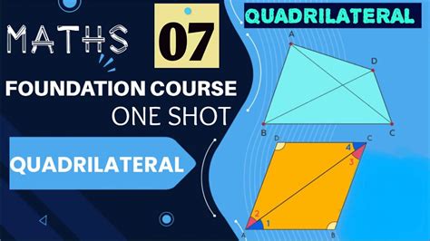Quadrilateral Basic Maths Iit Jee Mains ️‍🔥 Concepts Jee Advanced Short Tricks Tips
