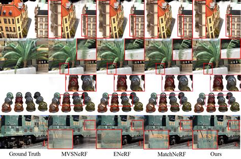 Mvsgaussian Fast Generalizable Gaussian Splatting Reconstruction From Multi View Stereo