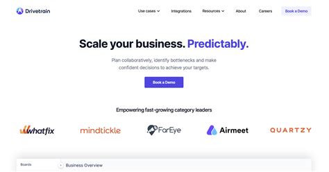 Workforce And Headcount Planning Excel Template By Fpanda Experts
