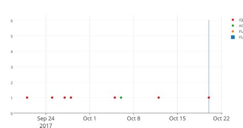 setting width of bar graphs 📊 plotly python plotly community forum