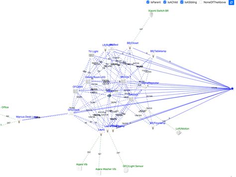 Map Question · Issue 285 · Nurikkzigbee2mqtt Frontend · Github