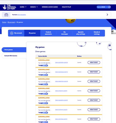 Ph Occasional Euromillions Syndicate Vol 2 Page 40 The Lounge