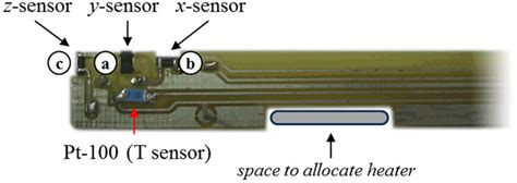 Diagram Of A Typical Hall Probe Used At Alba Download Scientific Diagram
