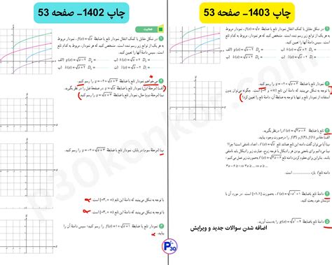 تغییرات ریاضی یازدهم تجربی برای کنکور ۱۴۰۵