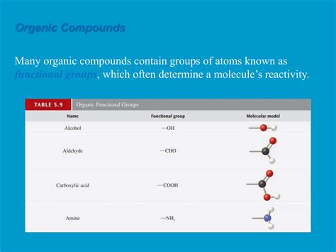 Naming Compounds 2 Ppt