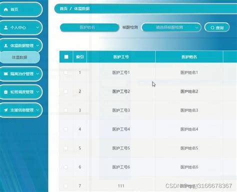 Pythonnodejsvue医院疫情防控支援人员调动轮班系统flask Django人员调动系统 Csdn博客