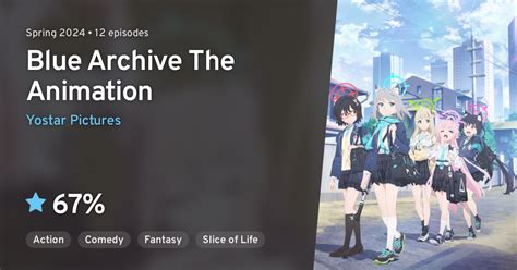 Blue Archive The Animation Anilist