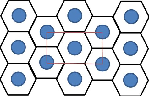 Representative Volume Element Of A Hexagonal Unit Cell The Benefit Of Download Scientific