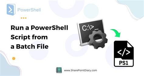 How To Run A Powershell Script From A Batch File Sharepoint Diary