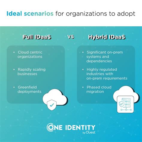 Andrew Clarke On Linkedin Idaas Iam Identitysecurity