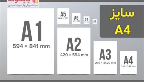سایز استاندارد کاغذ [a6،a5،a4،a3، A3،a1،a0 [a C B