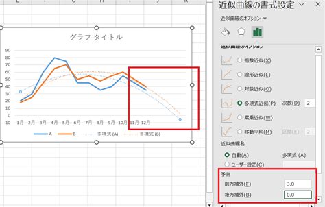 Excelでスプライン補間！滑らかなグラフを作成する方法