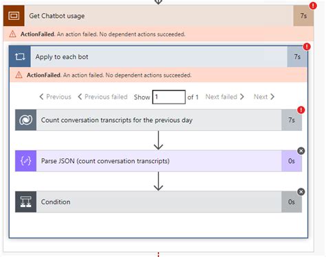 Coe Starter Kit Bug Admin Sync Template V3 Pva Usage Fail · Issue 4391 · Microsoftcoe