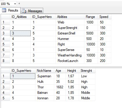 Sql Databases Select Command Stack Overflow
