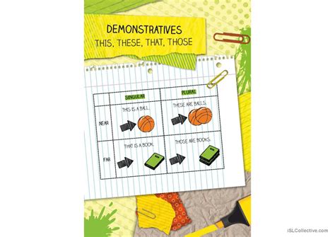 English Grammar Guide Grammar Guide English Esl Powerpoints