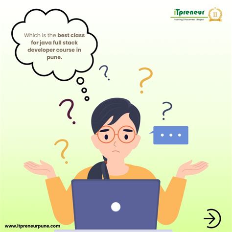 Itpreneur On Linkedin Javafullstack Techexcellence Codetosuccess Itpreneurpune