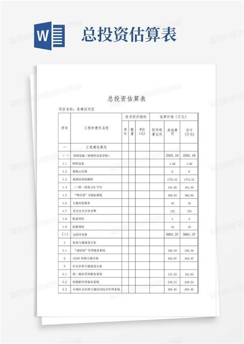 总投资估算表Word模板下载 编号qozboapx 熊猫办公