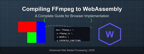 How To Compile Ffmpeg To Webassembly Thamizhelango Natarajan Posted On The Topic Linkedin