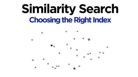 help survey on bim gis r architects