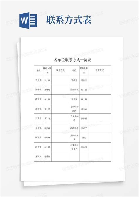 各单位联系方式一览表Word模板下载 编号qdpnmgyn 熊猫办公