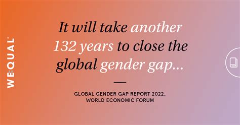 World Economic Forum Gender Gap Report 2022 Wequal