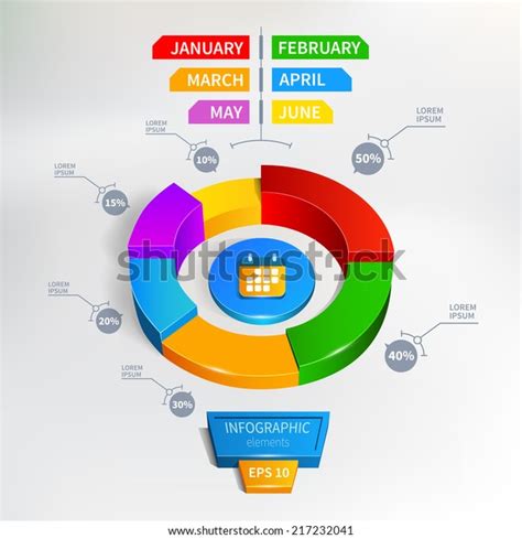 Infographics Circle Diagram Graph Vector Illustration Stock Vector Royalty Free 217232041