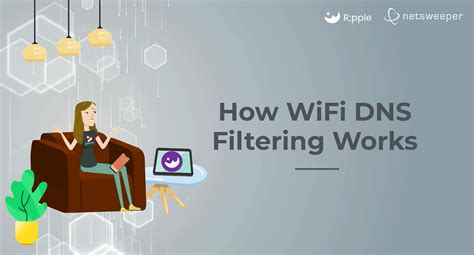 How WiFi DNS Filtering Works With R Pple Netsweeper
