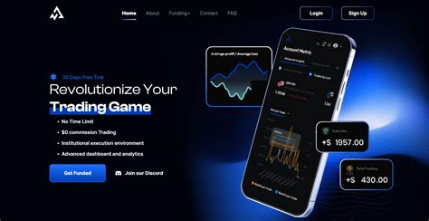 Alpha Capital Group Prop Firm Review A Scam Or Legit
