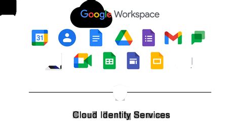 Google Cloud Platform Gratis Hutomo