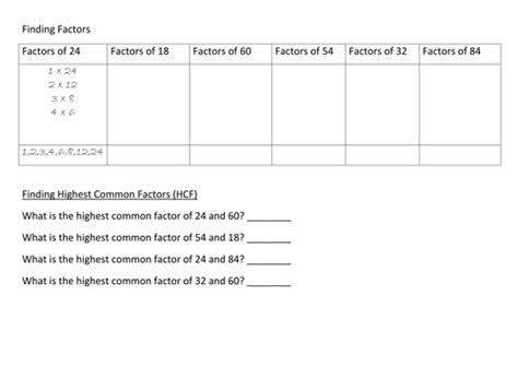 Finding Factors And Highest Common Factor Teaching Resources