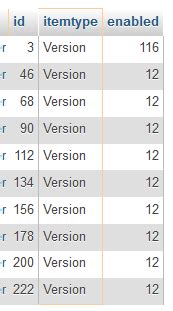 Impossible To Activate The Plugin Issue PluginsGLPI Customfields GitHub