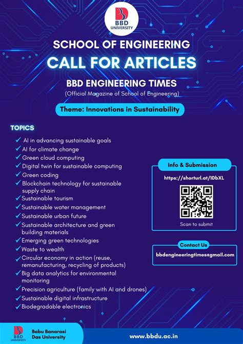 Engineering Sustainability And Innovation Are Linked Forces Shaping The Modern World As