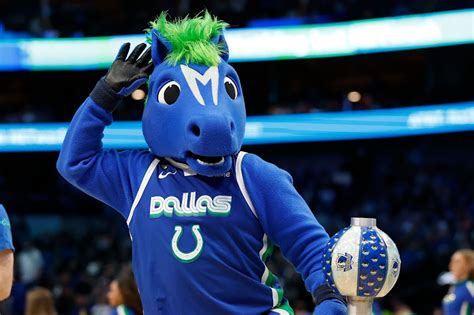 Fun Guide To All The Nba Mascots By Team Nbacom