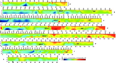 2d Inversion Resistivity From Tm And Te Modes Of North West Trending Download Scientific