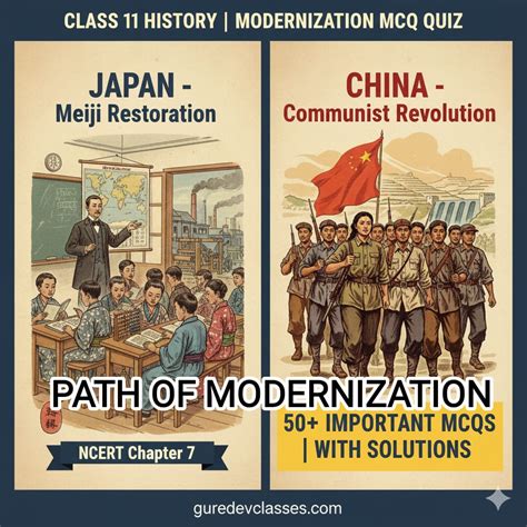 Path Of Modernization Chapter 7mcqs Gurudev Classes