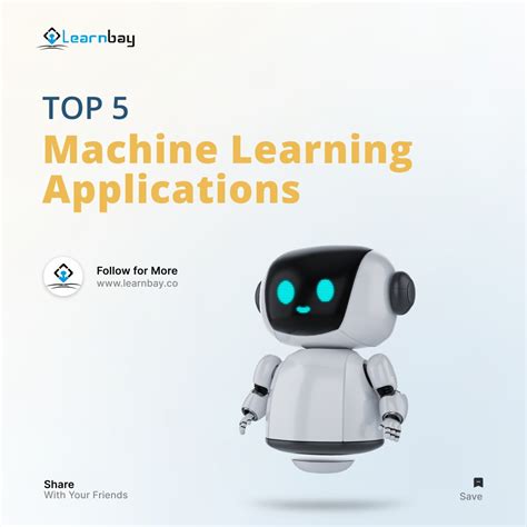 learnbay 🤖 machinelearning is used in various