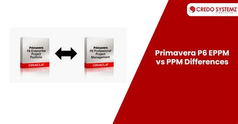 Primavera P6 Eppm Vs Ppm Differences It Training Institute In Chennai Best Placement