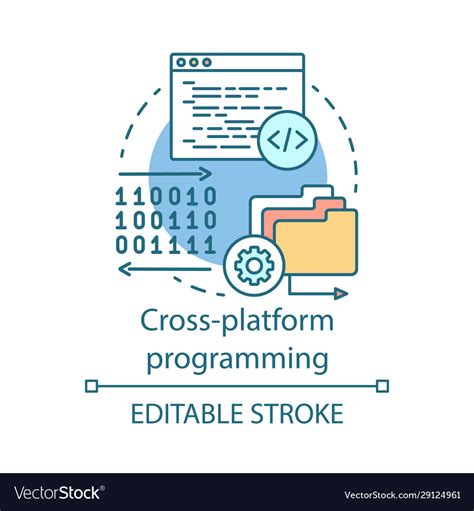 Cross Platform Programming Concept Icon Royalty Free Vector