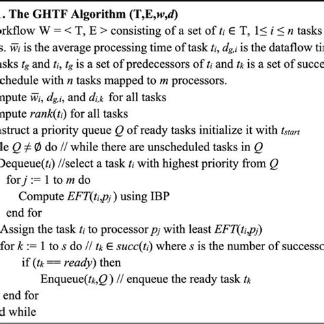 The Algorithm For Computing Upper Bound For A State Download