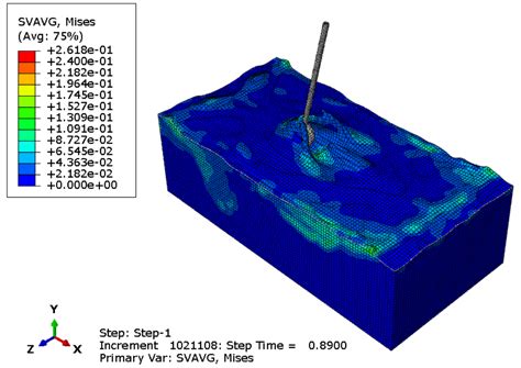 Entry Of The Pendulum Into The Water Using Coupled Eulerian Lagrangian
