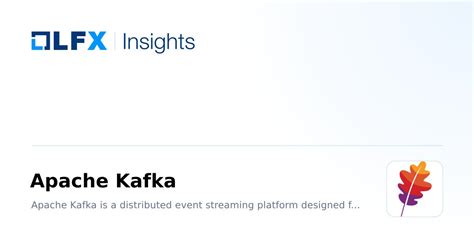 Apache Kafka Popularity Insights