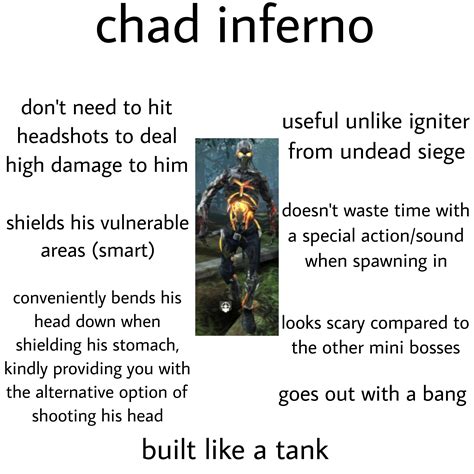 How Does The Shader Preload Work Do I Have To Do It Each Time I Open