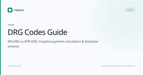 Drg Codes Guide — Diagnosis Related Groups And Payment Mdatool