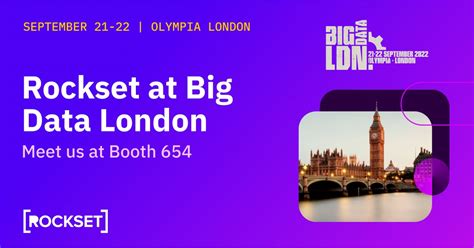 Rockset Acquired By Openai On Linkedin Bigdataldn